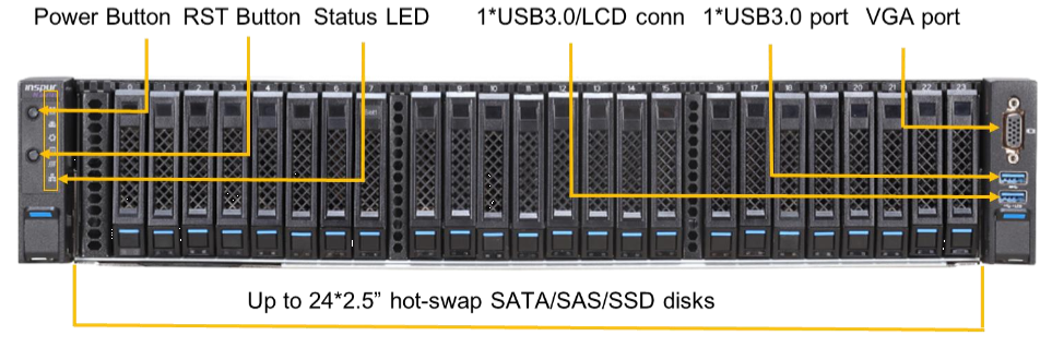 Inspur NF5280M5 Server – 株式会社 キング・テック